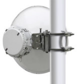 OptiX RTN 950 | Végoldal